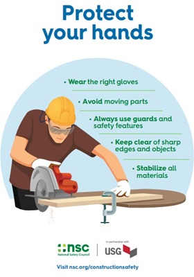 Prevent Hand Lacerations - National Safety Council