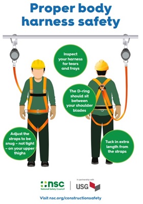 Body Harness - National Safety Council